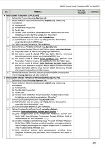 How To Get CKAPS Registration To Set Up Private Clinic in Malaysia ...